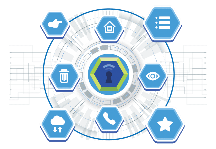 Our Technology Can Help Your Business Caleedo Digitizing Possibilities 