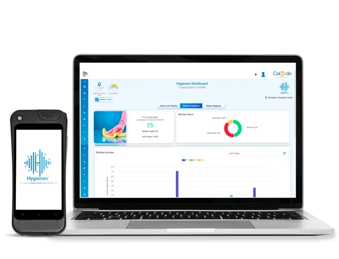 Surface Hygiene Monitoring System for built environment - Caleedo ...